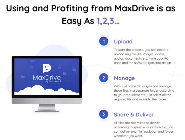 MaxDrive Review – New Best Online Cloud Storage All-in-One Software ...